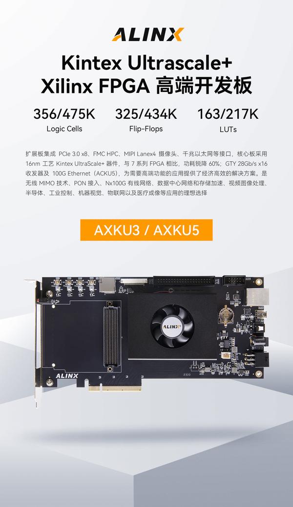 ALINX AMD Xilinx Kintex UltraScale+ FPGA 开发板 SOM PCIE3.0 GTY XCKU5P ...