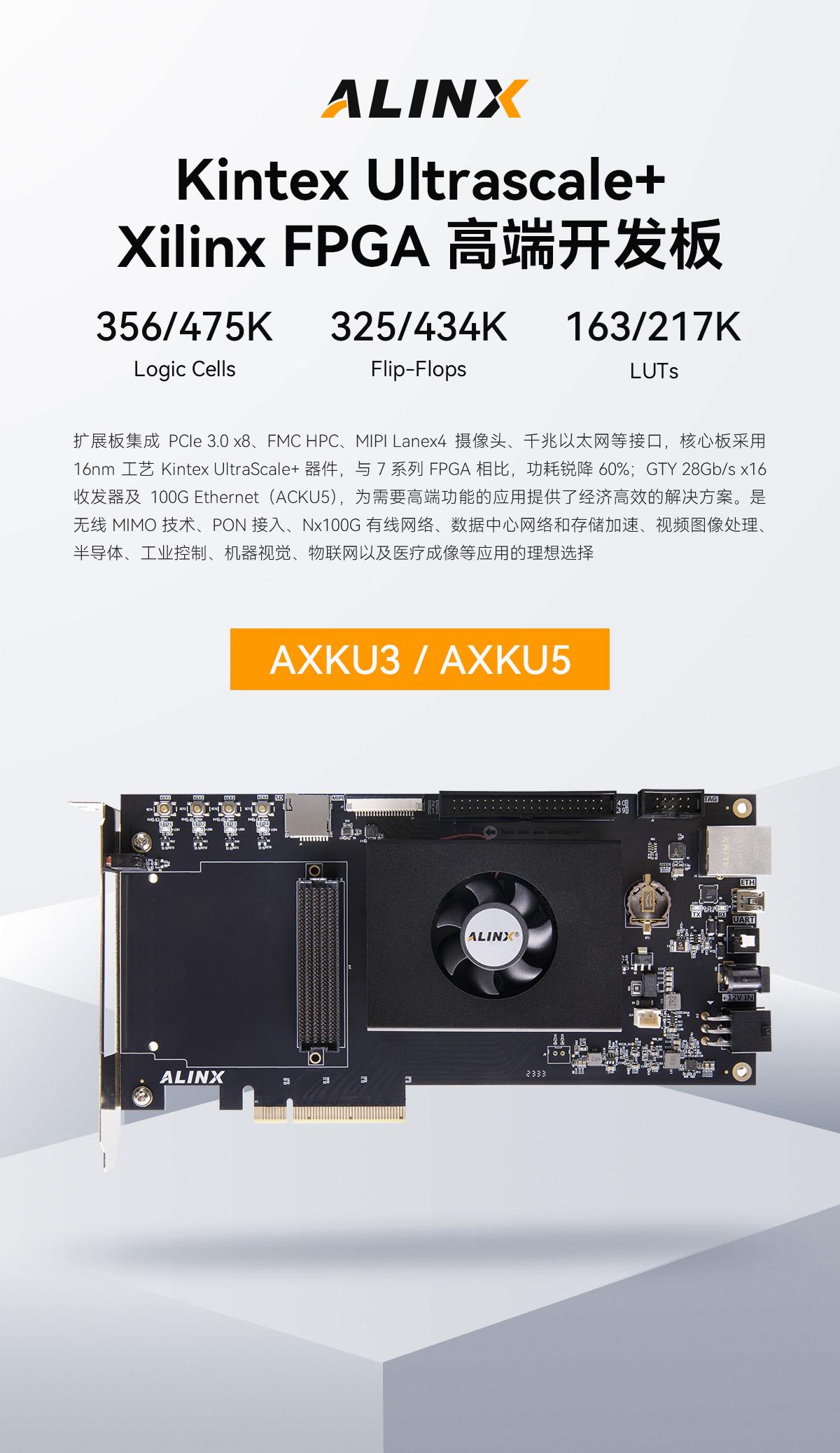 ALINX AMD Xilinx Kintex UltraScale+ FPGA 开发板 SOM PCIE3.0 GTY XCKU5P ACKU5 - 知乎