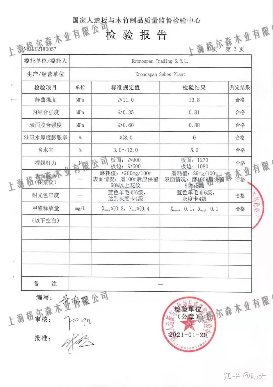 甲醛释放量到底应该用什么标准，怎么正确解读检测报告 - 知乎
