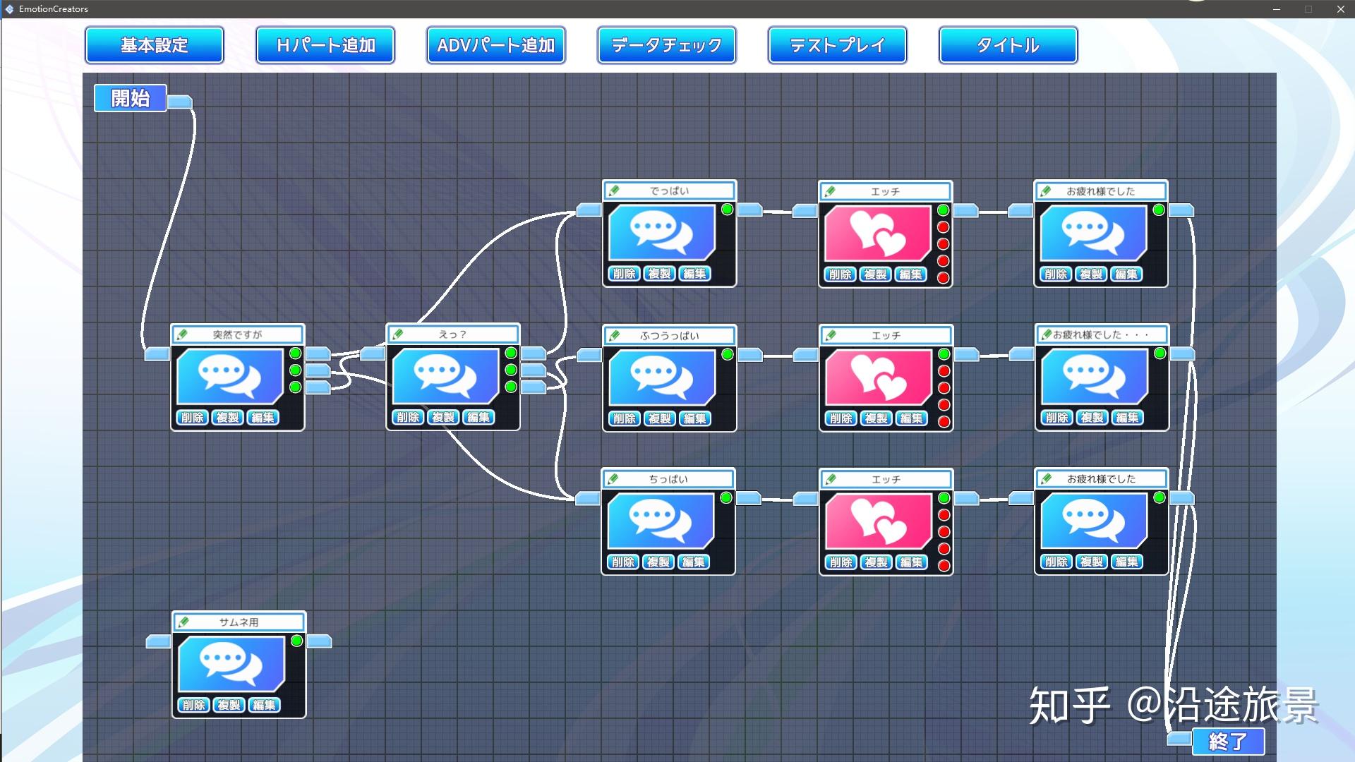 如何评价illusion新作Emotion Creators（欲望工坊）这款游戏？ - 知乎