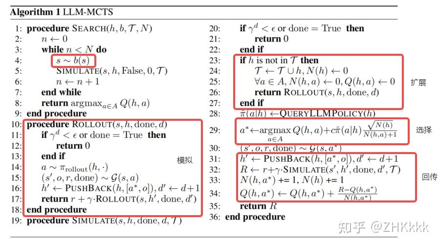 LLM+RL论文阅读笔记6 - 知乎