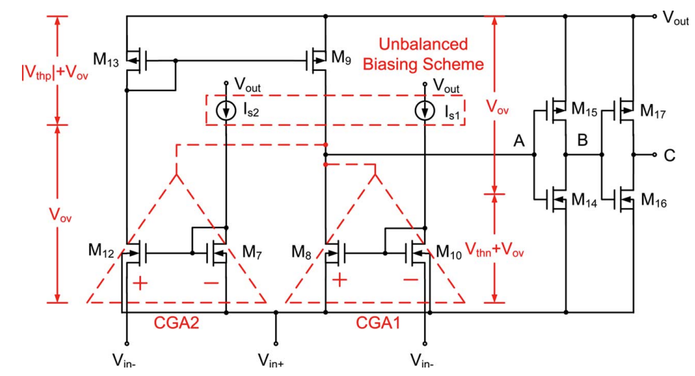 Wireless Power Transfer & CMOS Active Rectifier - 知乎
