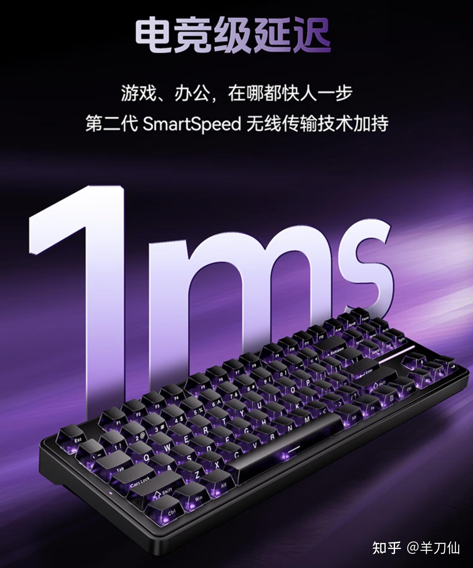 200块也能在高端局如鱼得水？ATK A87 Pro 紫电顶配版上手体验 - 知乎