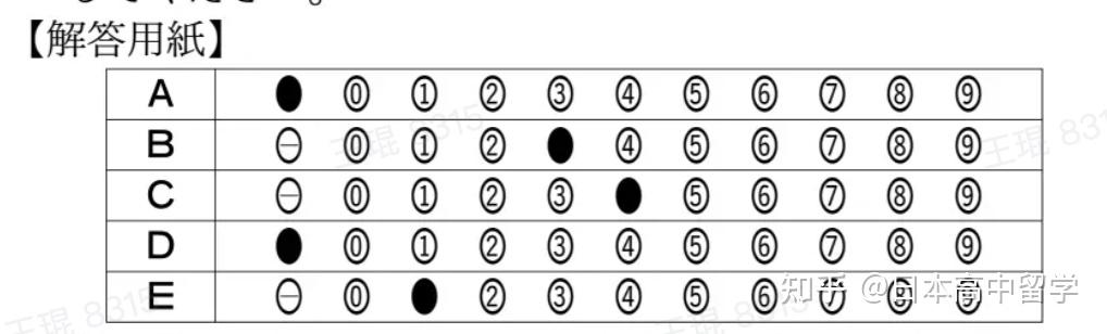 日本留学试验EJU考试是什么？【2024入学版】 - 知乎
