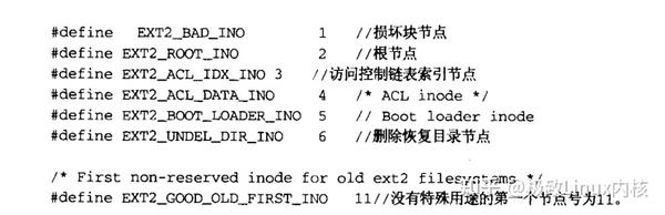 超细Linux-EXT2 文件系统 - 知乎