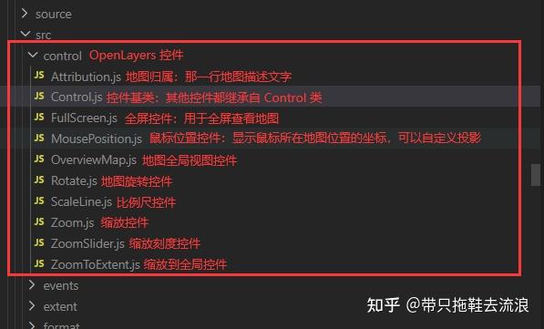 WebGIS：OpenLayers 控件（React） - 知乎
