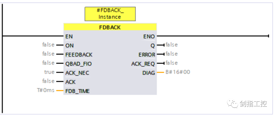 西门子PLC故障安全功能-FDBACK（附功能块案例下载） - 知乎