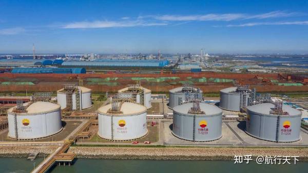 LNG航运学习笔记——国内LNG接收站 - 知乎