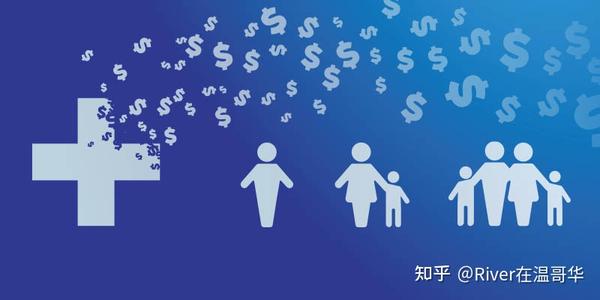 留学生所关心的MSP — BC省医疗保险服务计划完全指南（加拿大） - 知乎