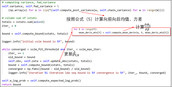 Dynamic Topic Model详解 - 知乎