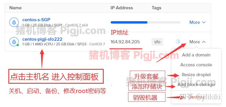 DigitalOcean注册购买教程：新人验证后赠送100美元积分--亲测没有 - 知乎