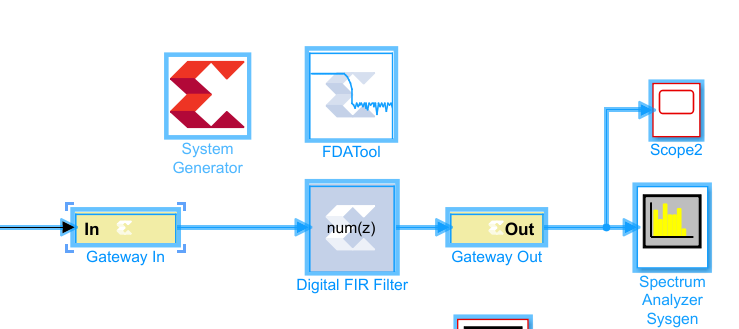 （二）基于System Generator的数字滤波器设计（Simulink+Block+FPGA） - 知乎