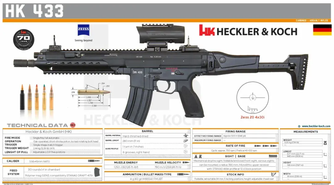 欢迎来到HK的世界 - 知乎
