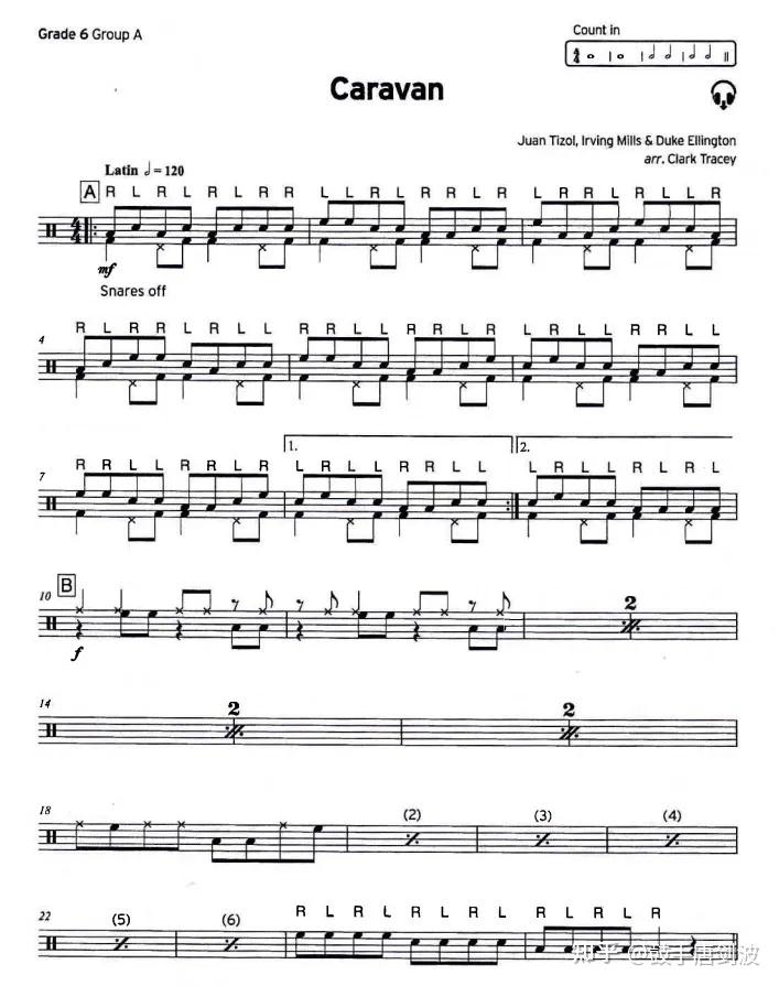 Trinity Drum Kit 6-3《Caravan》爆裂鼓手终场曲 - 知乎