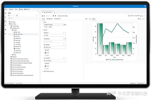 SAS商业版统计分析系统-睿驰科技正版软件销售 - 知乎