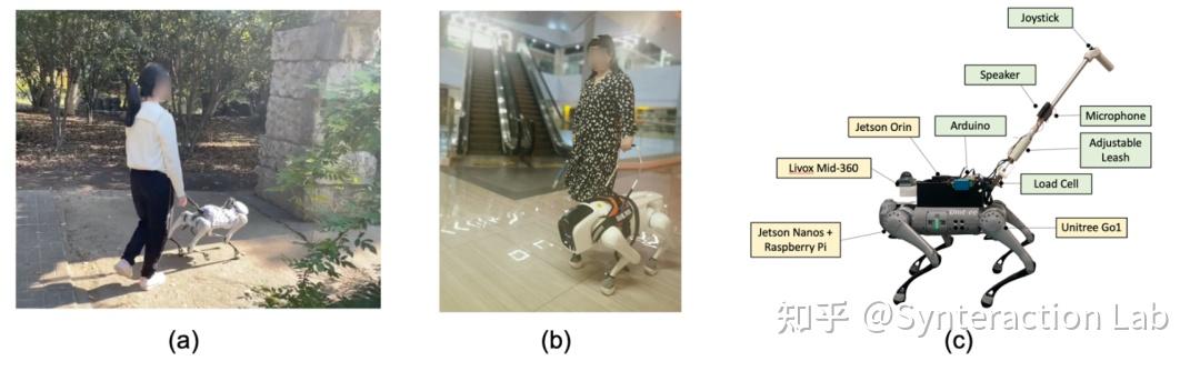 RDog四足机器人系统：在不同环境下引导视障人士应对现实世界的挑战 - 知乎