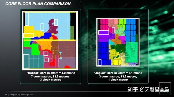 PlayStation3 CELL处理器的解析 - 知乎