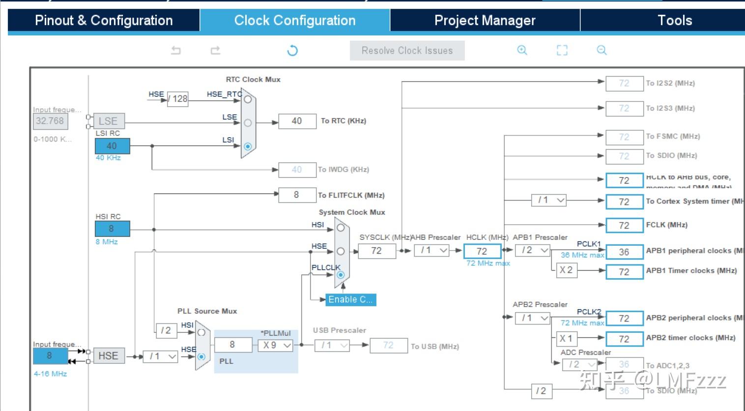 STM32驱动SGP30（HAL库） - 知乎