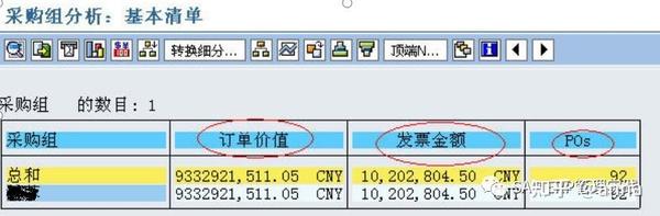 SAP MM模块常用的标准报表 - 知乎