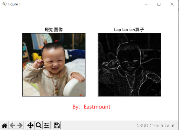 Python从0到1丨详解图像锐化的Sobel、Laplacian算子 - 知乎