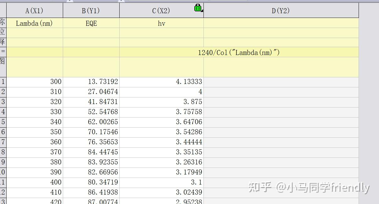 【科研干货】-如何利用EQE（量子效率）计算带隙？ - 知乎
