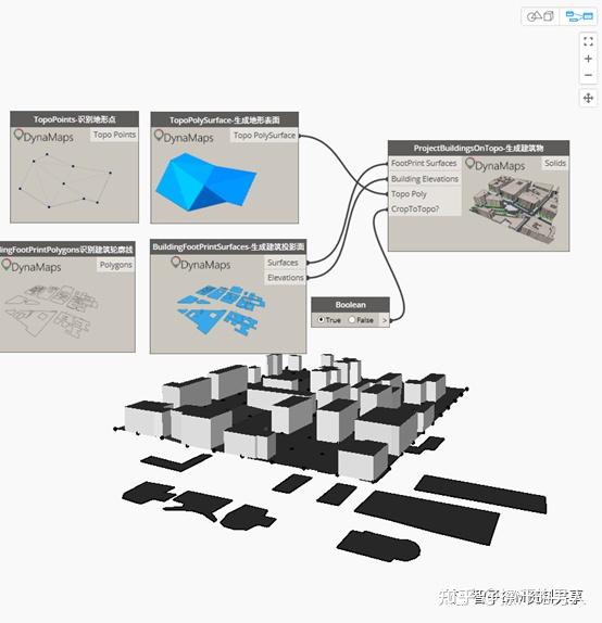 Dynamo技巧分享第01弹--Dynamaps软件包 - 知乎