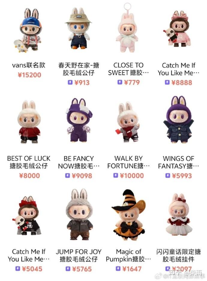 Labubu为什么突然就火了？你所不知道的Labubu大起底~ - 知乎