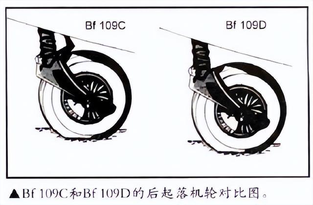 2、从雏鹰到帝国的战隼，Bf-109战机从试验机到投入西班牙内战的历程 - 知乎