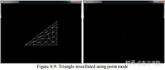 OpenGL-Tessellation Point Mode(细分点) - 知乎