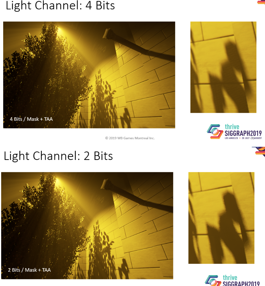 【Siggraph 2019】A Scalable Real-Time Many-Shadowed-Light Rendering System 学习笔记 - 知乎