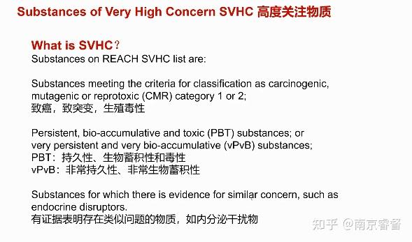 法规更新｜REACH高度关注物质(SVHC)清单增至242项《睿督检测》 - 知乎