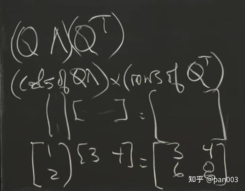 Matrix Methods in Data Analysis, Signal Processing, and Machine Learning —— 矩阵相乘， 矩阵分解 - 知乎