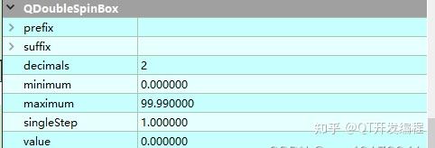 QAbstractSpinBox：QDateTimeEdit,QSpinBox和QDoubleSpinBox - 知乎