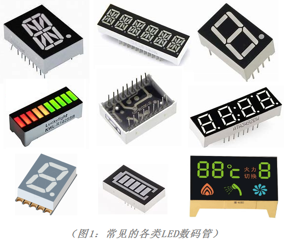 元器件科普之LED数码管的原理和应用 - 知乎