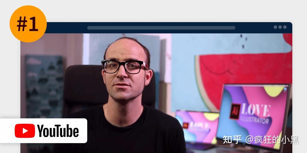 Illustrator学习指南：2022年 8个最佳 Adob e Illustrator 课程 - 知乎