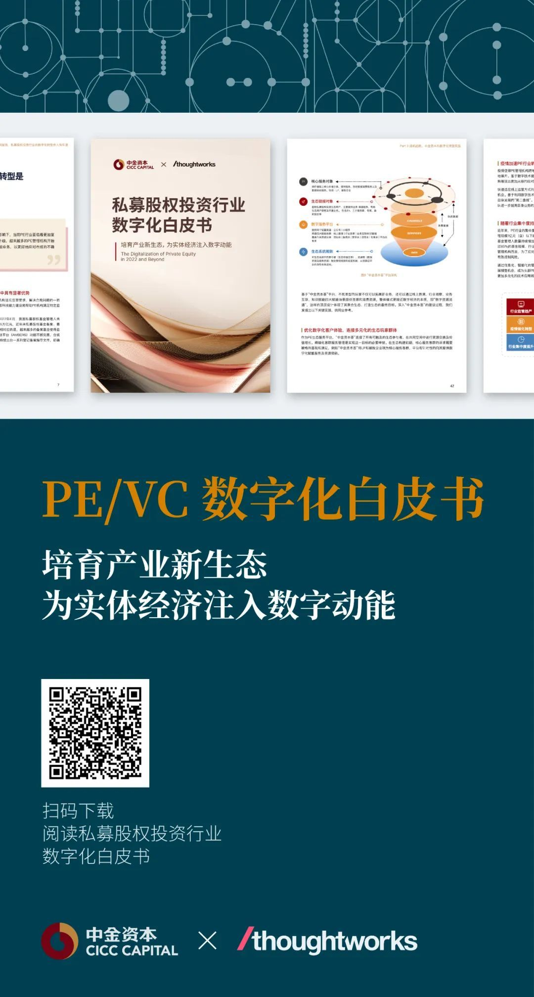 Thoughtworks x 中金资本：客户为中心，成效为导向，重塑PE数字化体验 - 知乎