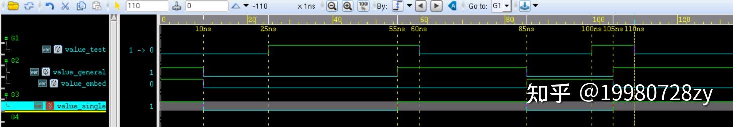 4.3 Verilog 时序控制 - 知乎