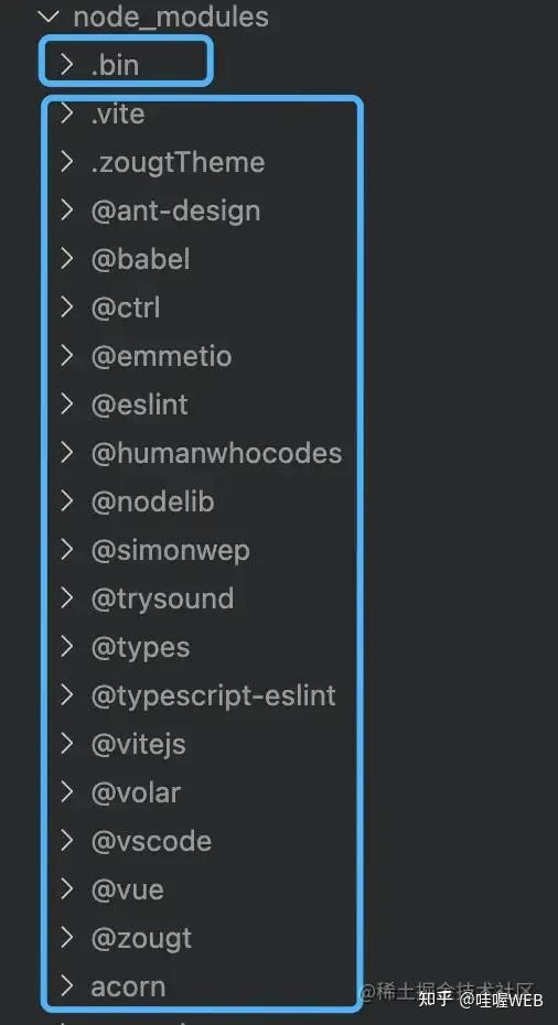 npm install 到npm run xxx深度解读 - 知乎