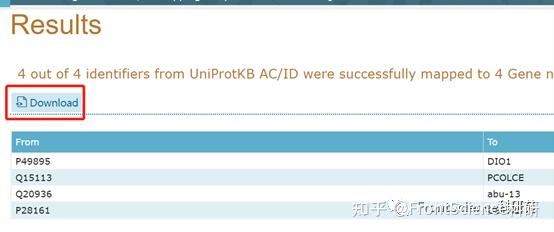 Uniprot ID 批量转化成基因名 - 知乎