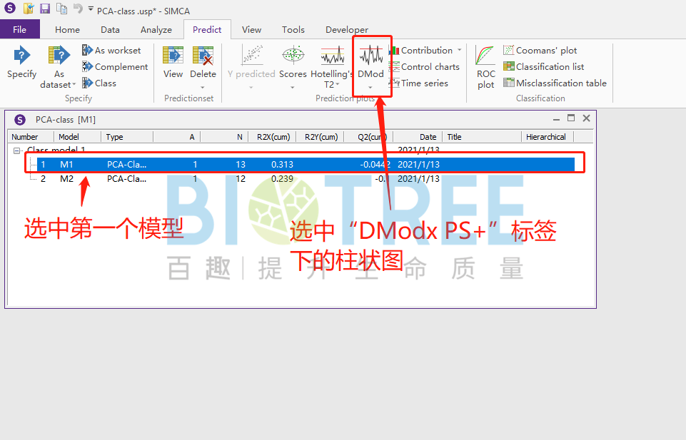 干货连载 | 三分钟学会SIMCA判别分类模型——PCA-Class - 知乎