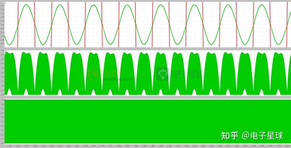 技术干货周刊奉上（PFC，开关电源，MOS） - 知乎