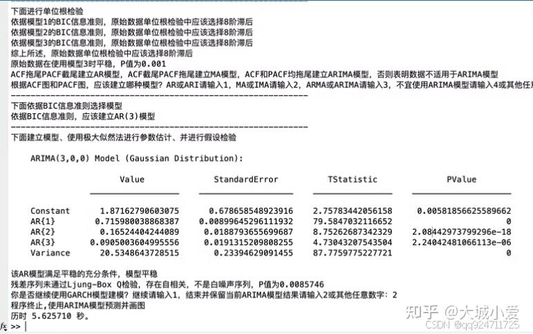 基于Matlab ARIMA+GARCH建模代码，Matlab时间序列分析 该方法为计量模型方法 - 知乎