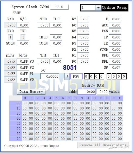 使用小熊猫C++、SDCC和edsim51工具学习51单片机开发(4)-8051单片机简介 - 知乎
