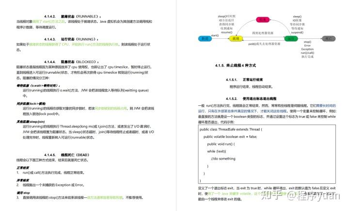 字节大佬熬了700个小时肝出的这份32W字Java面试手册，在Github标星31K+ - 知乎
