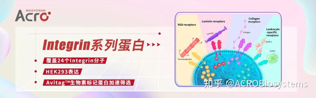 【靶点新势力】粘附大师——结肠炎治疗的新靶点：Integrin α4/β7 - 知乎