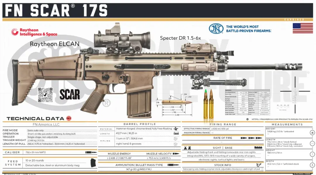 欢迎来到FN的世界 - 知乎