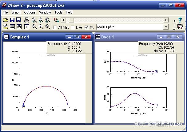 ZView电化学阻抗分析软件使用说明 - 知乎