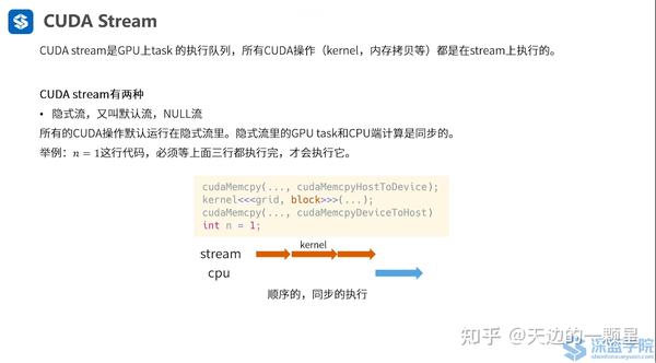 CUDA stream 和 event - 知乎