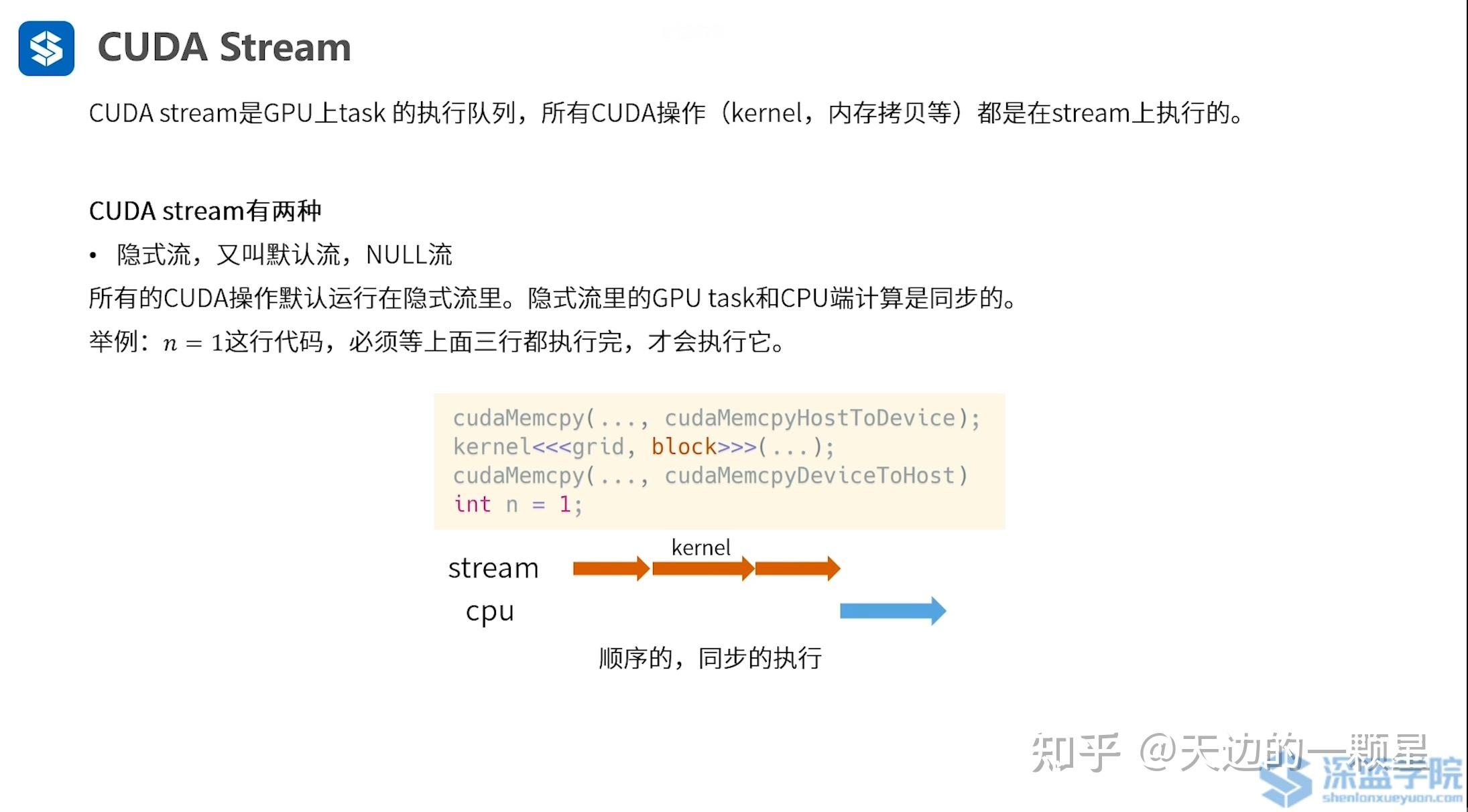CUDA stream 和 event - 知乎 CUDA stream 和 event - 知乎