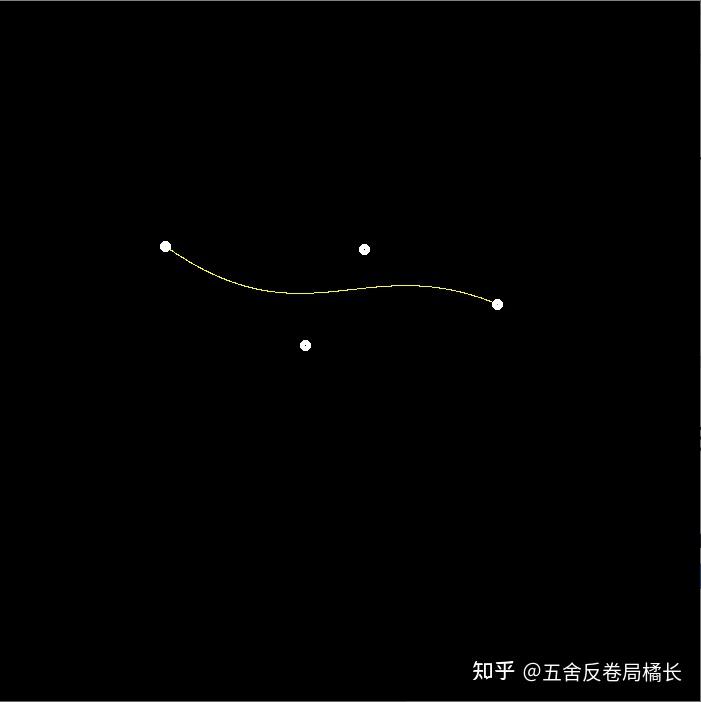 Games101 作业4 - 知乎